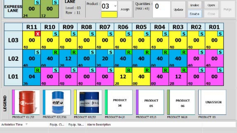Drum Handling System - M8M Pte Ltd